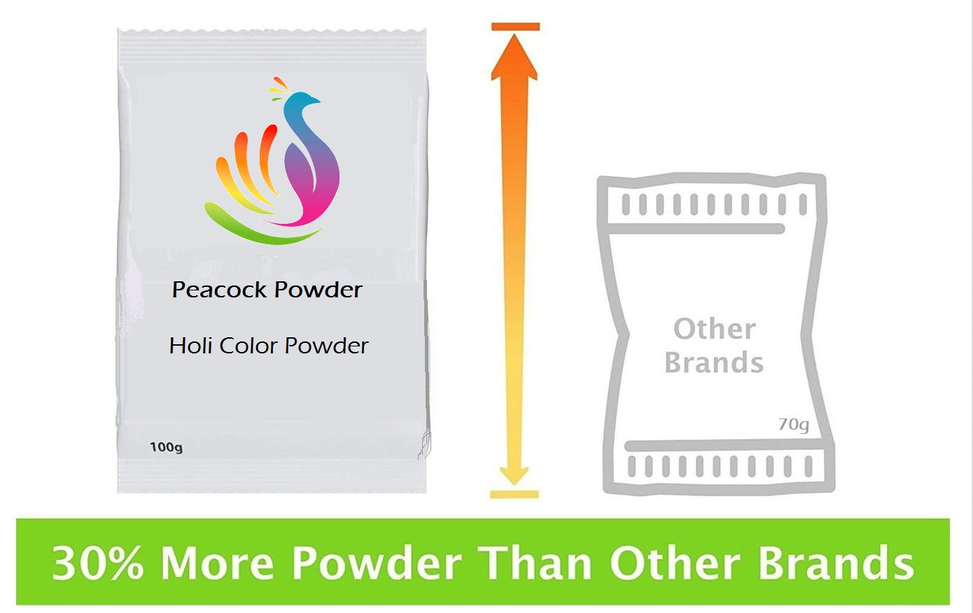 100g Bag Holi Color Powder – Peacock Powder